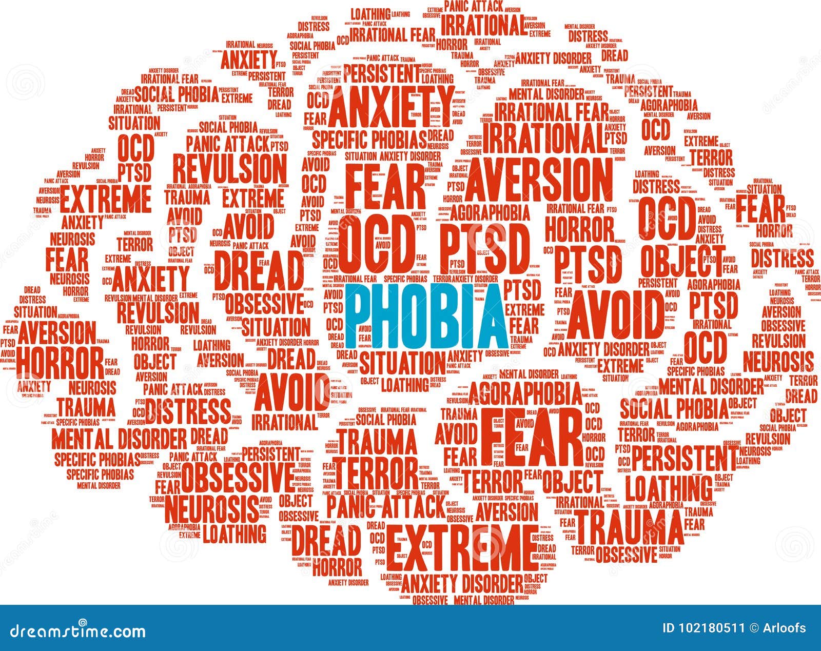 Nube De La Palabra De La Fobia Stock de ilustración - Ilustración de ...