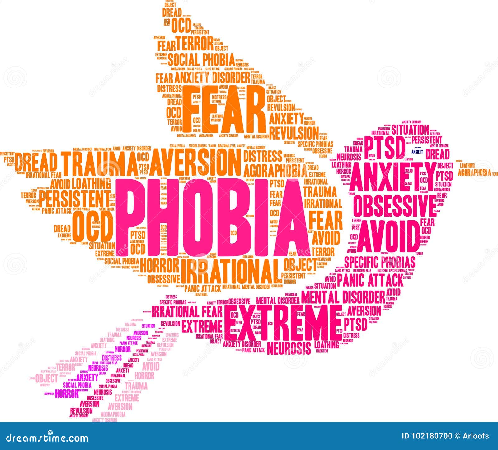 Nube De La Palabra De La Fobia Stock de ilustración - Ilustración de ...