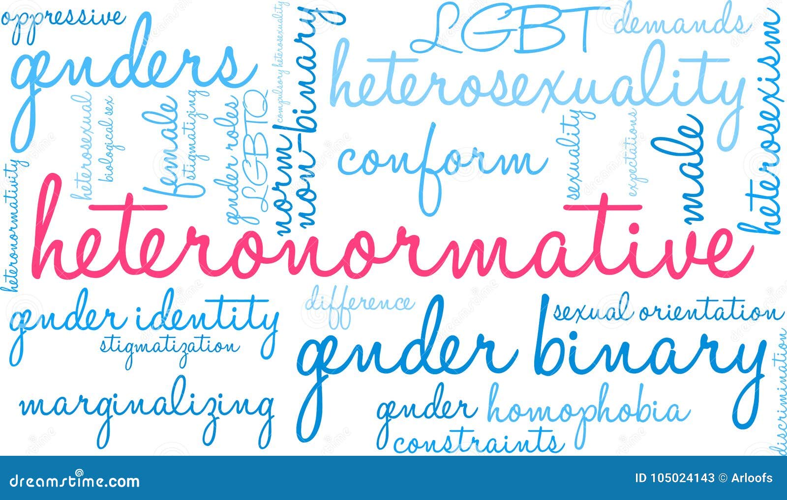Nube De La Palabra De Heteronormative Stock de ilustración ...