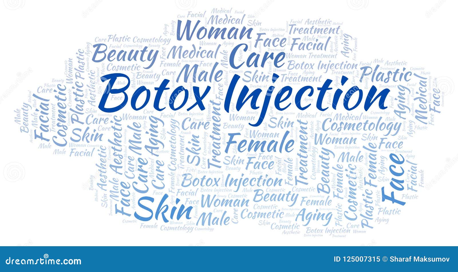 Nube De La Palabra De La Inyección De Botox Stock de ilustración ...