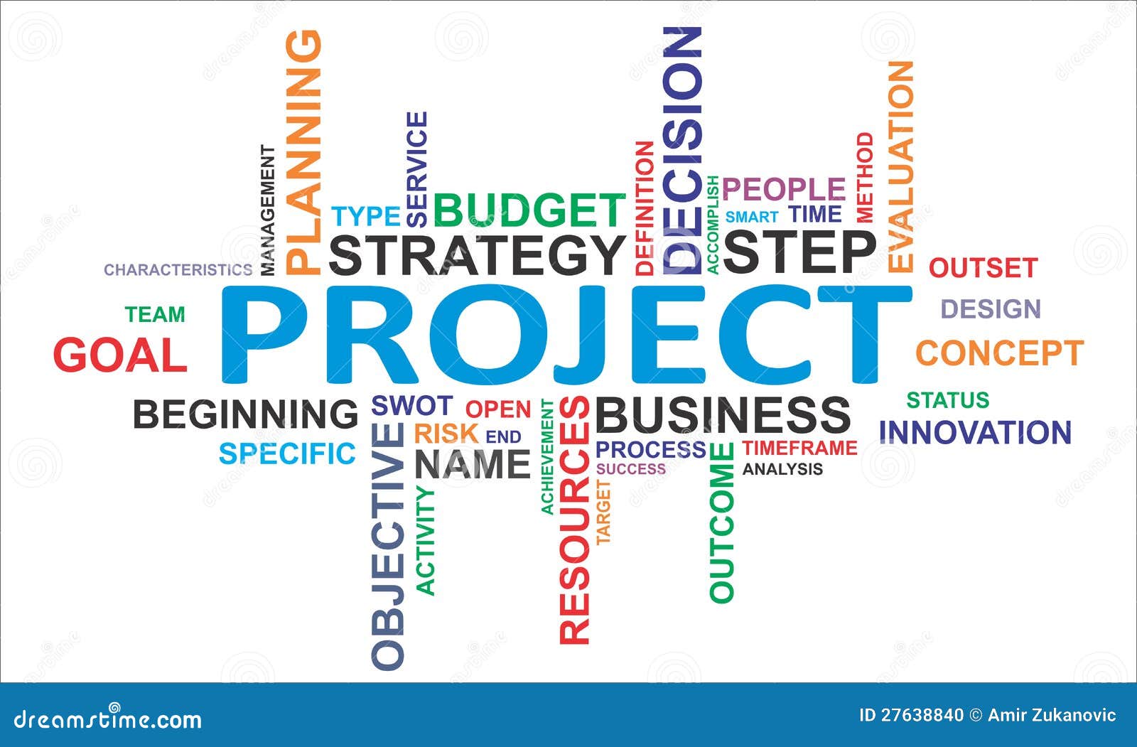 Nube De La Palabra - Proyecto Ilustración del Vector - Ilustración de ...