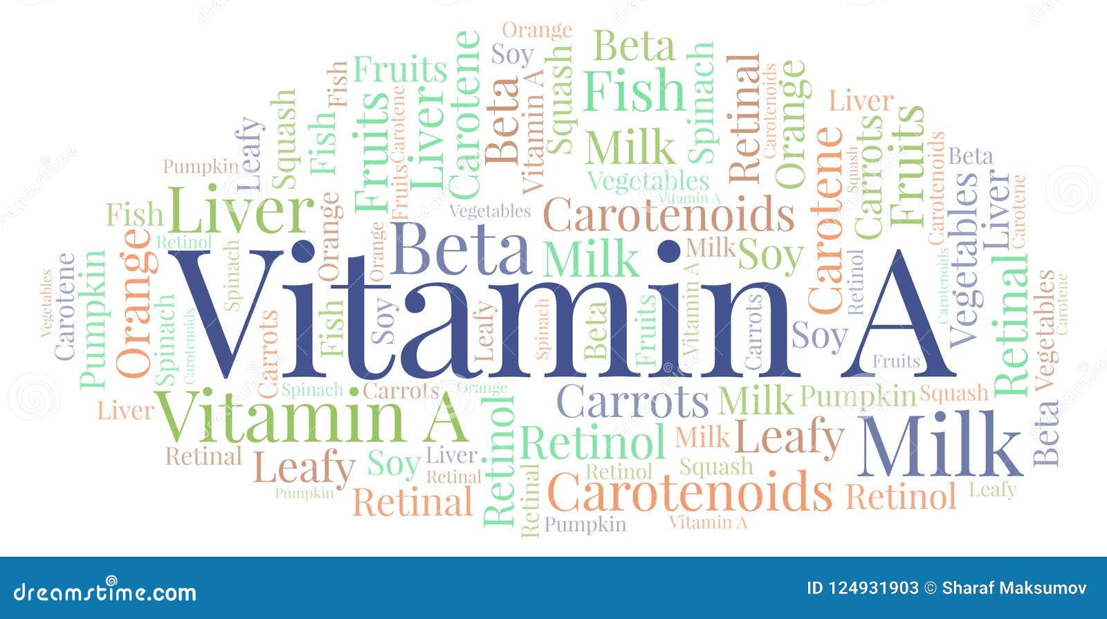 Nube De La Palabra De La Vitamina A Stock De Ilustración Ilustración