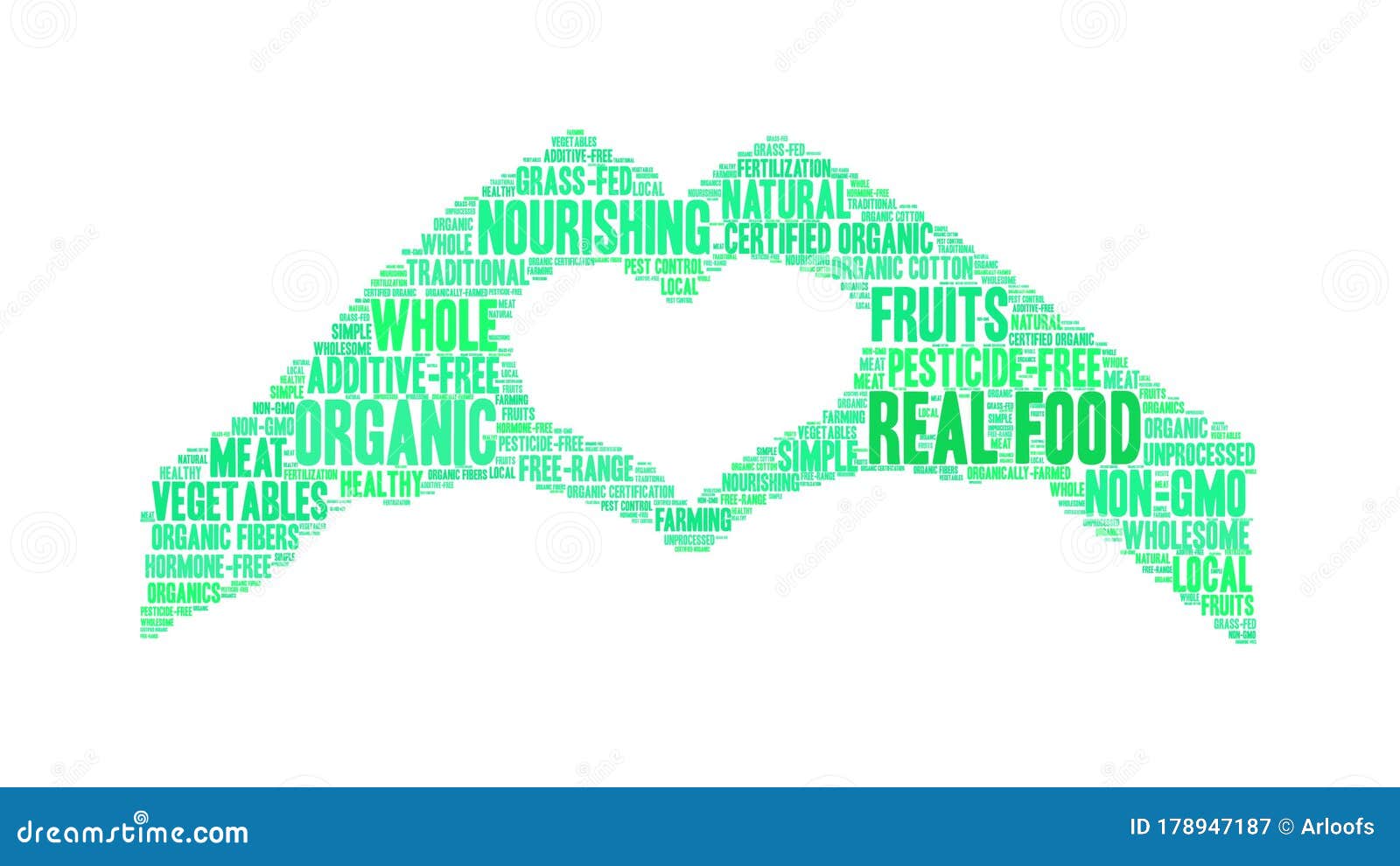 Nube De Palabras Animada De Comida Real Almacen De Video - Vídeo de ...