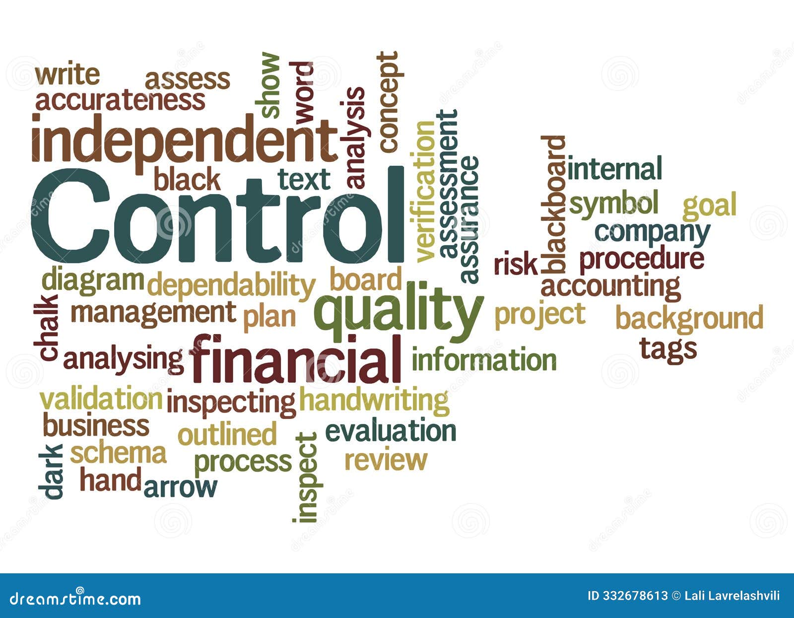 Nube De Palabras Con El Concepto De Control Stock de ilustración ...