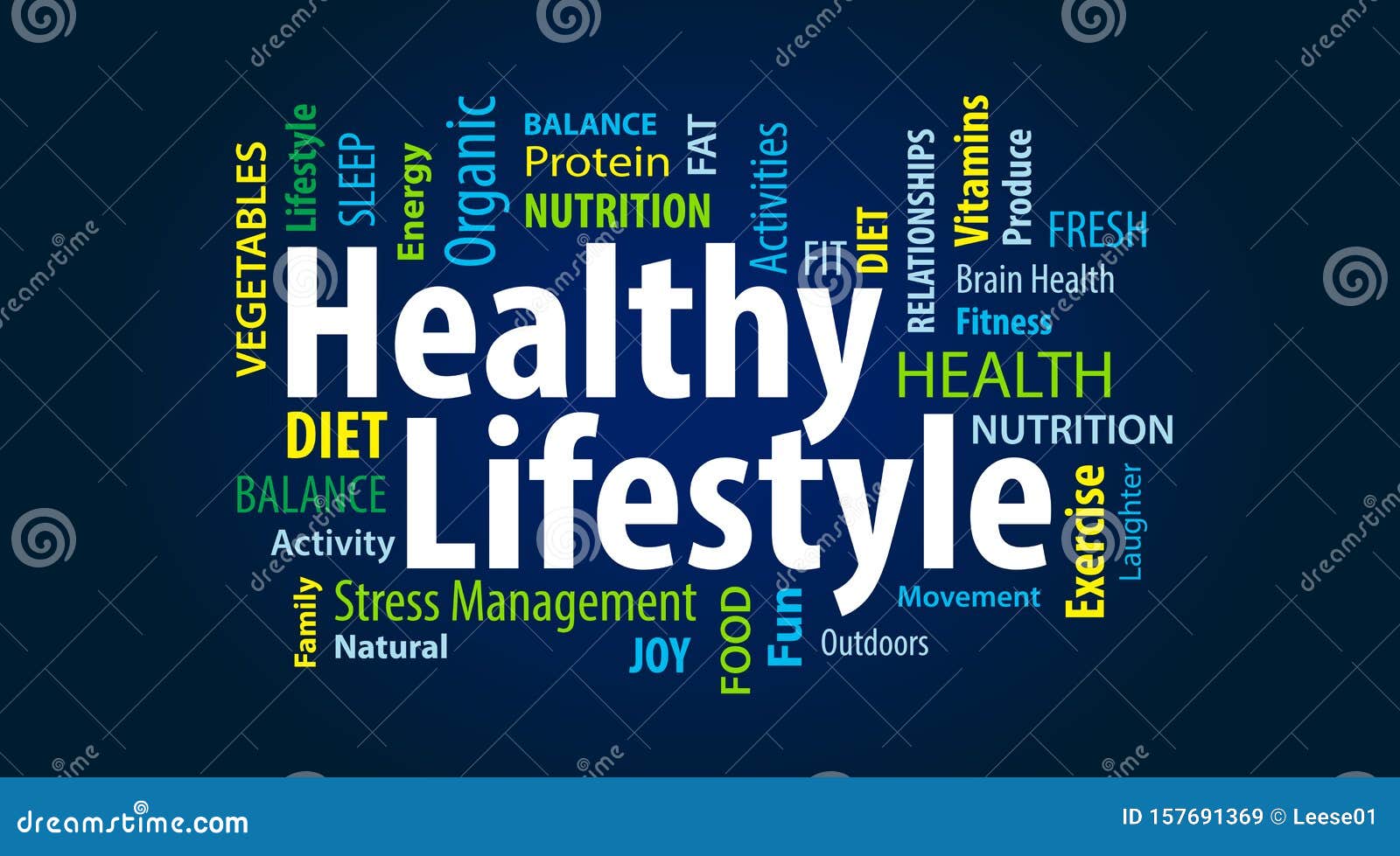 Nube De Palabras De Estilo De Vida Saludable Stock de ilustración ...