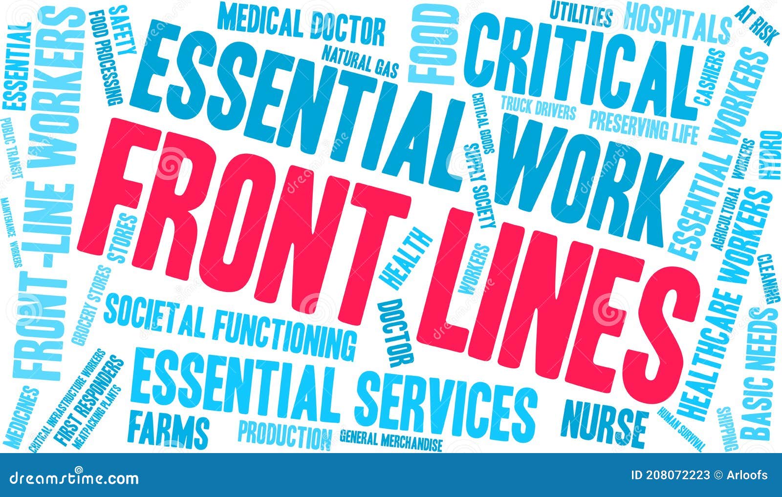 Nube De Palabras De Front Lines Ilustración del Vector - Ilustración de ...