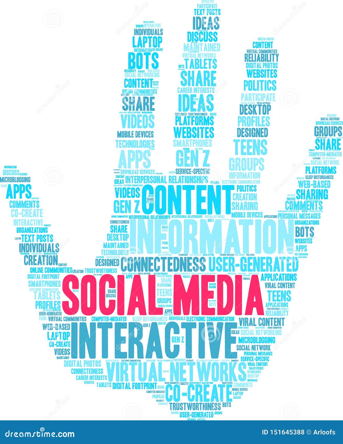 Nube De Palabras De Medios Sociales Ilustración del Vector ...