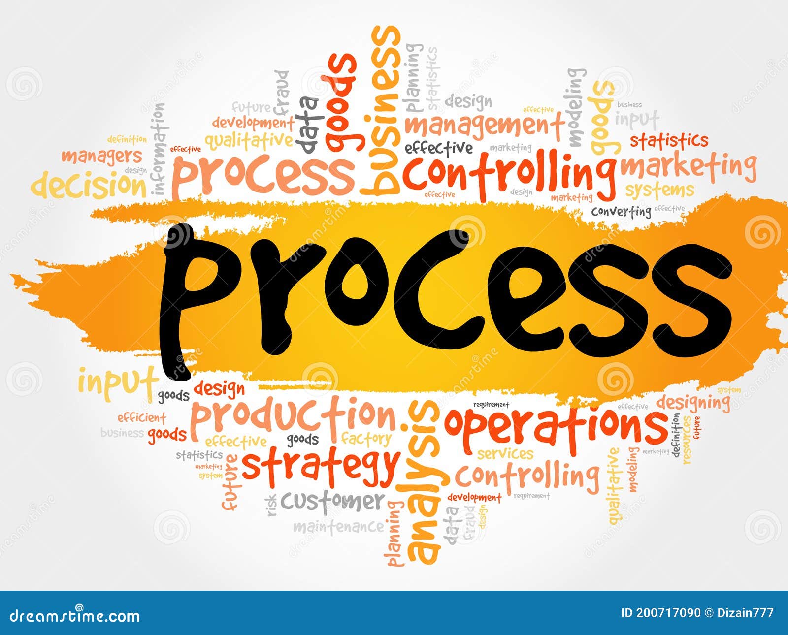 Nube De Palabras De Proceso Stock de ilustración - Ilustración de ...