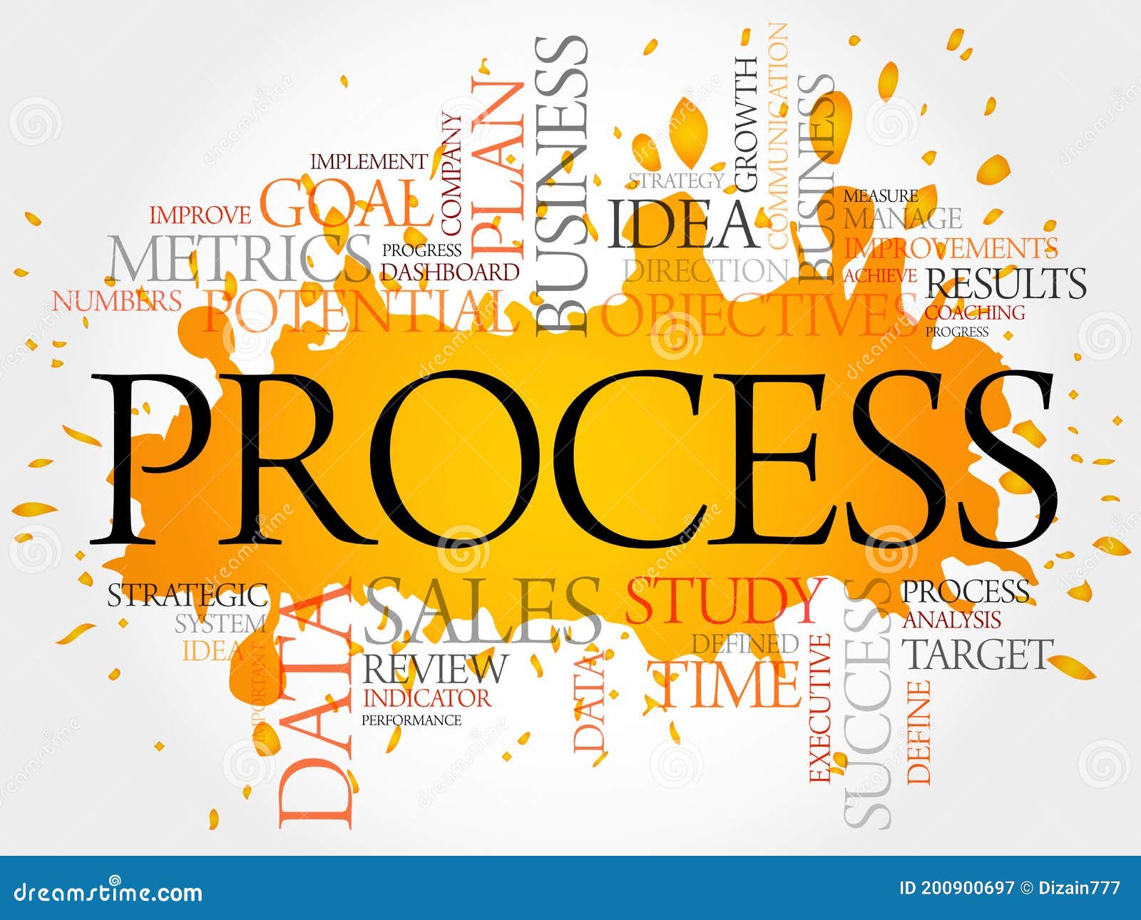 Nube De Palabras De Proceso Stock de ilustración - Ilustración de ...