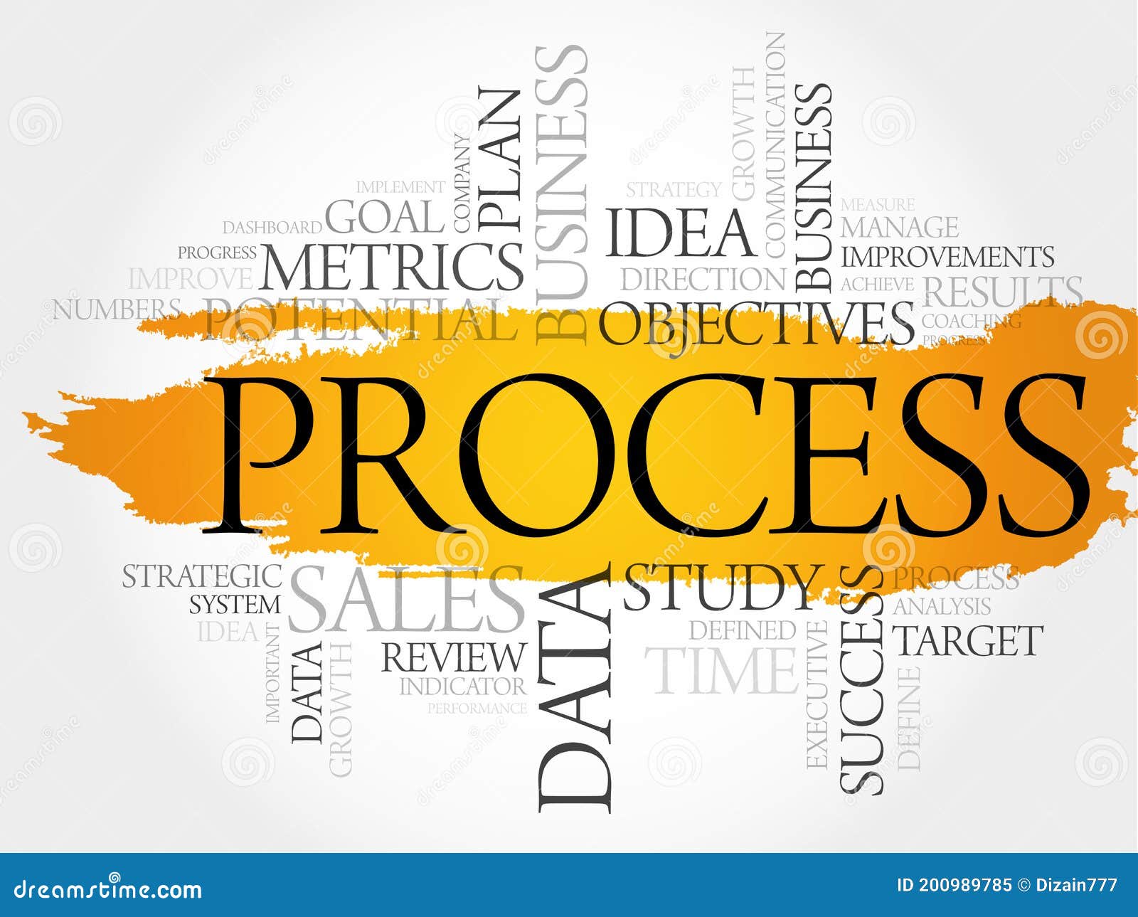 Nube De Palabras De Proceso Stock de ilustración - Ilustración de ...