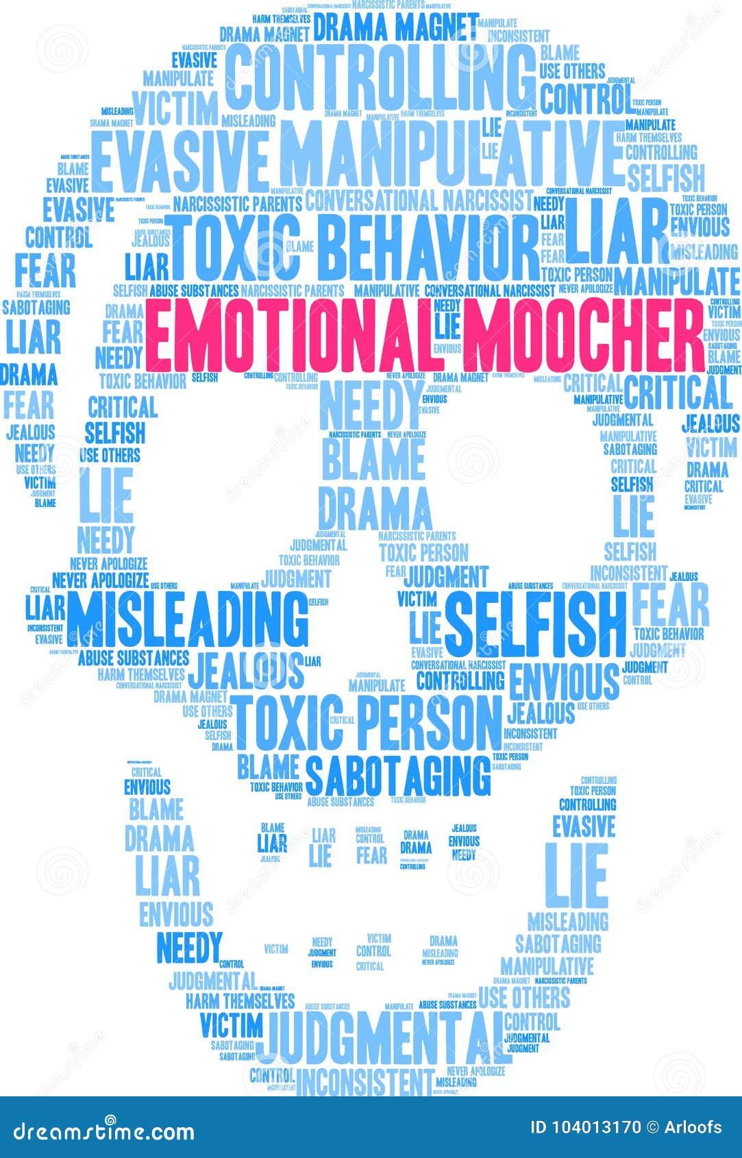 Nube Emocional De La Palabra Del Moocher Ilustración del Vector ...