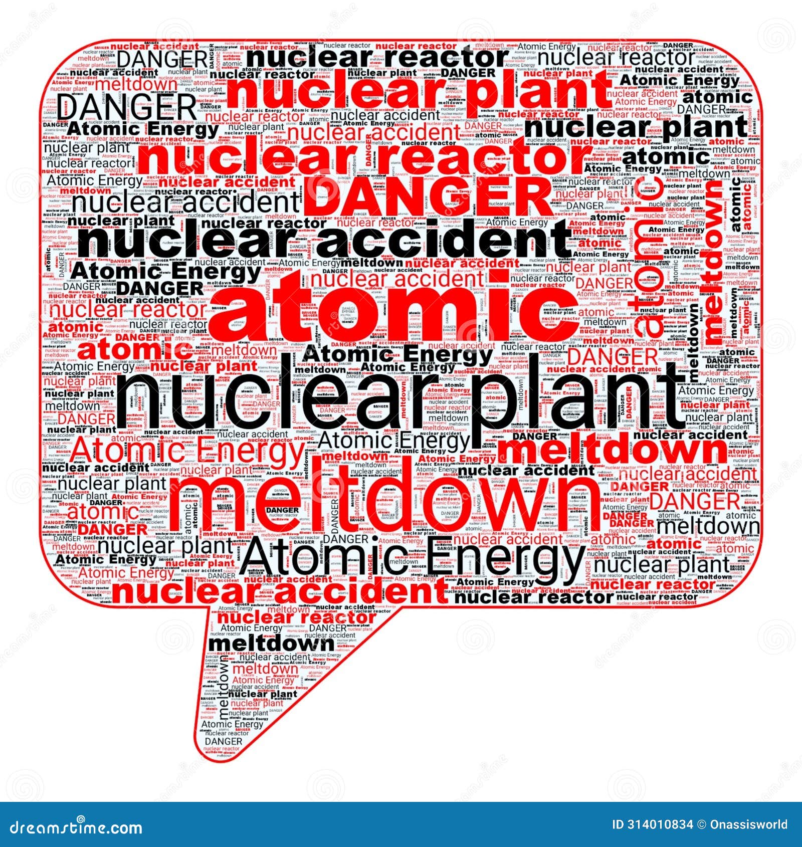Nuclear Atomic Energy Illustration Abstract Text Background Icons Stock ...
