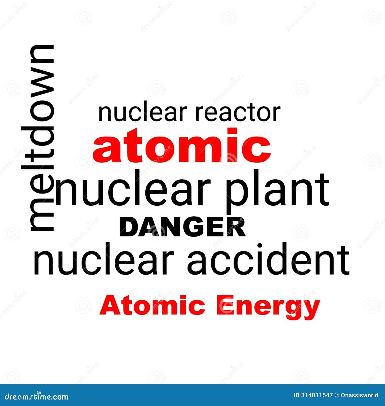 Nuclear Atomic Energy Illustration Abstract Text Background Icons Stock ...
