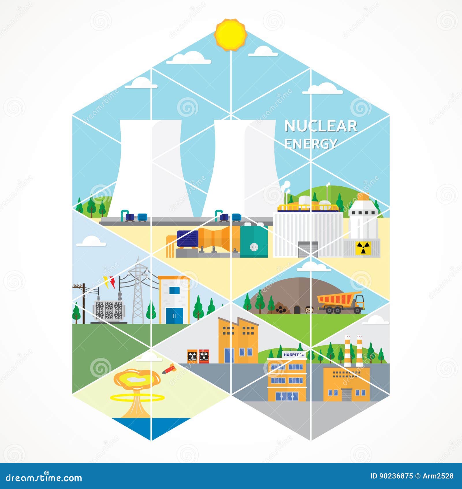 Nuclear energy stock vector. Illustration of small, graphic - 90236875