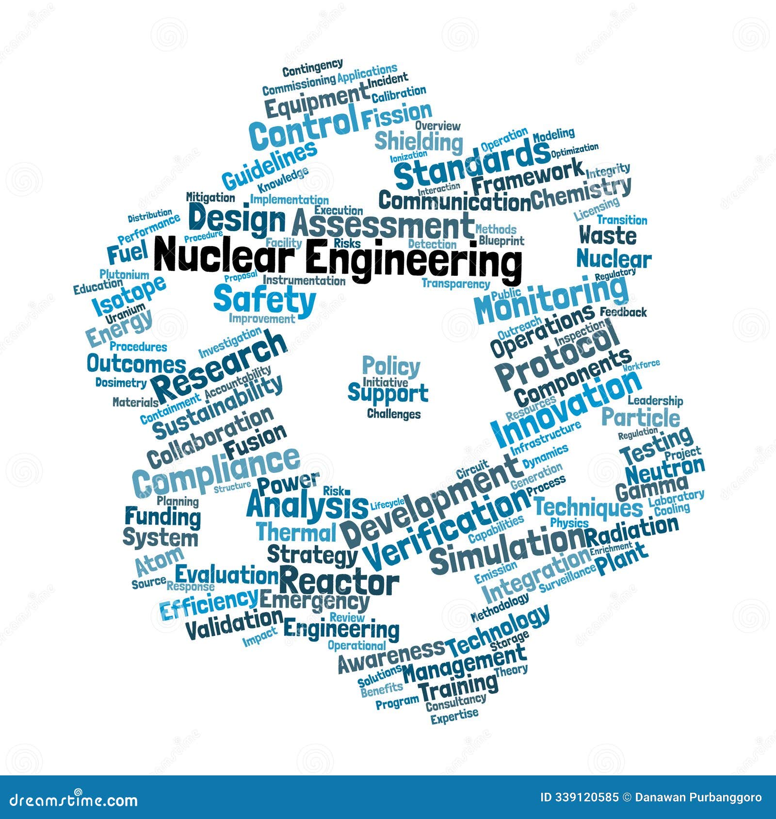 Nuclear Engineering Word Cloud Stock Illustration - Illustration of ...