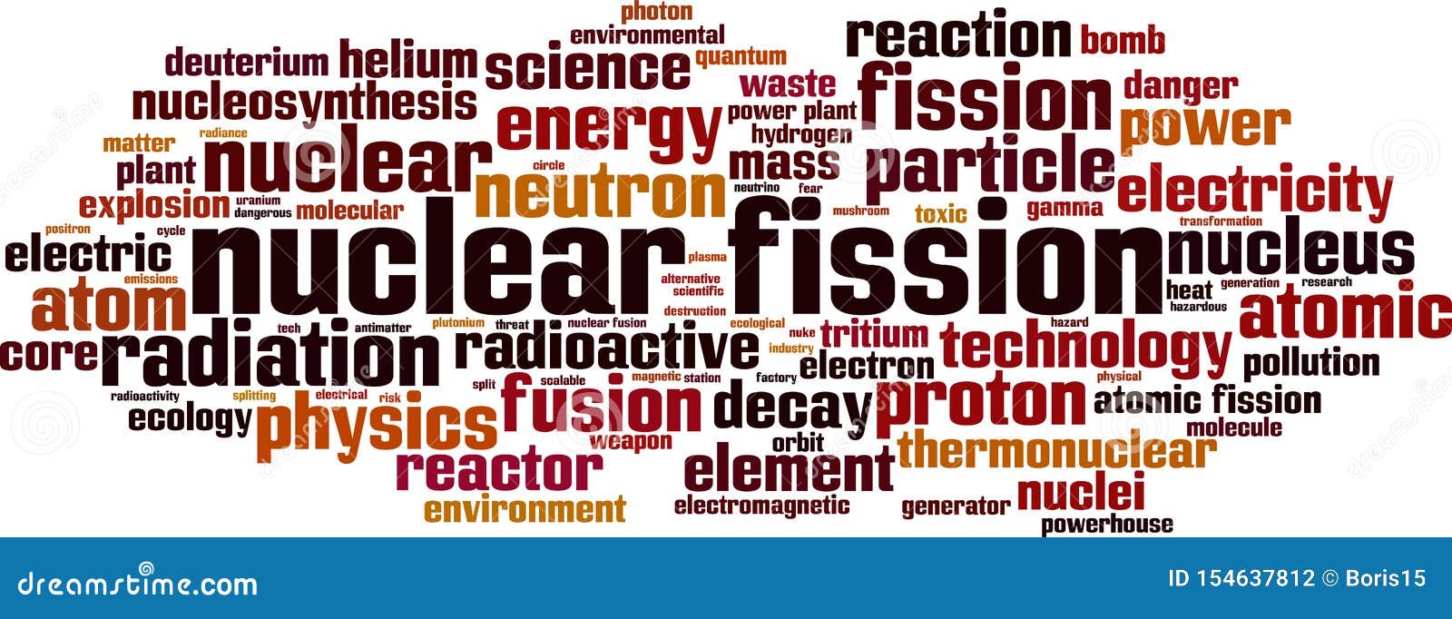 Nuclear fission word cloud stock vector. Illustration of energy - 154637812
