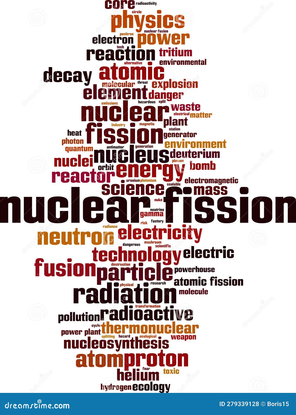 Nuclear fission word cloud stock vector. Illustration of cloud - 279339128