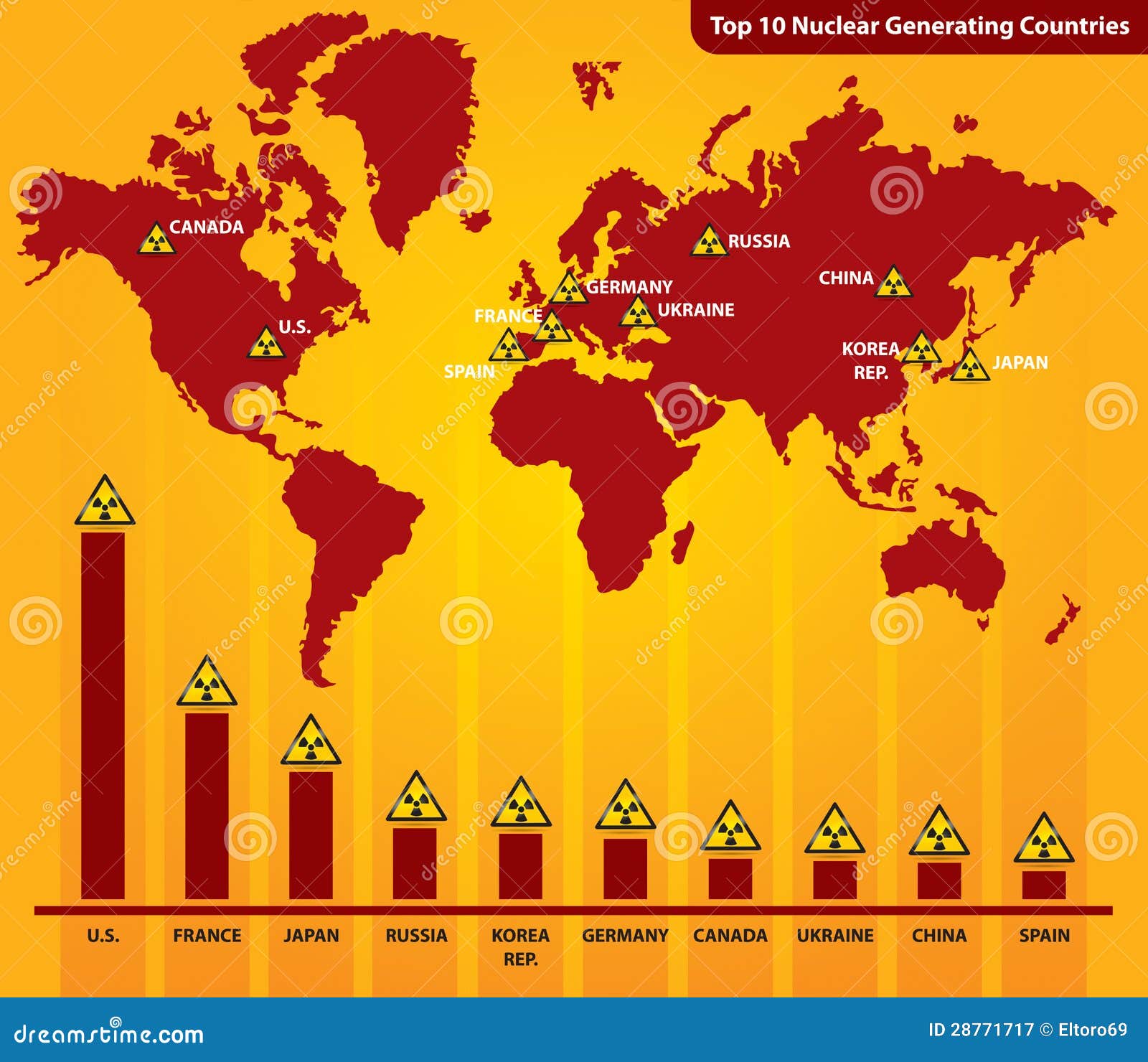 Nuclear Generating Countries Stock Illustration - Illustration of ...
