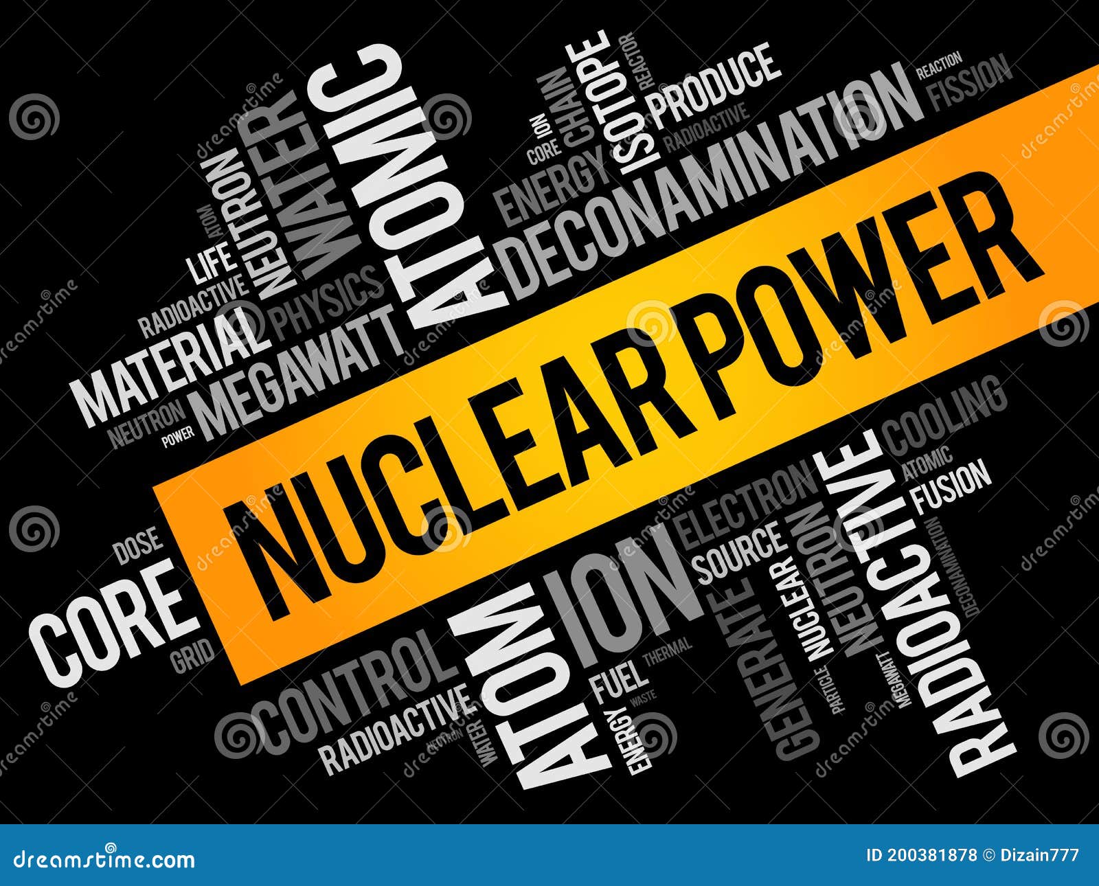 Nuclear Power Word Cloud Collage Stock Illustration - Illustration of ...