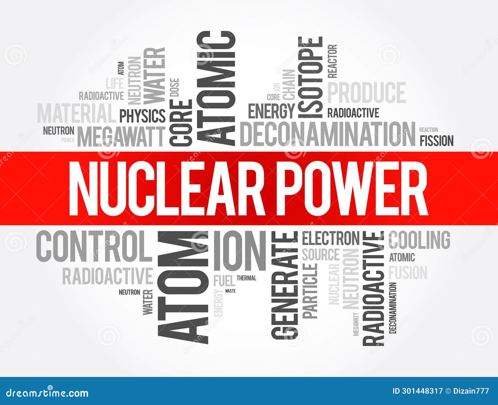 Nuclear Power Word Cloud Collage, Concept Background Stock Illustration ...