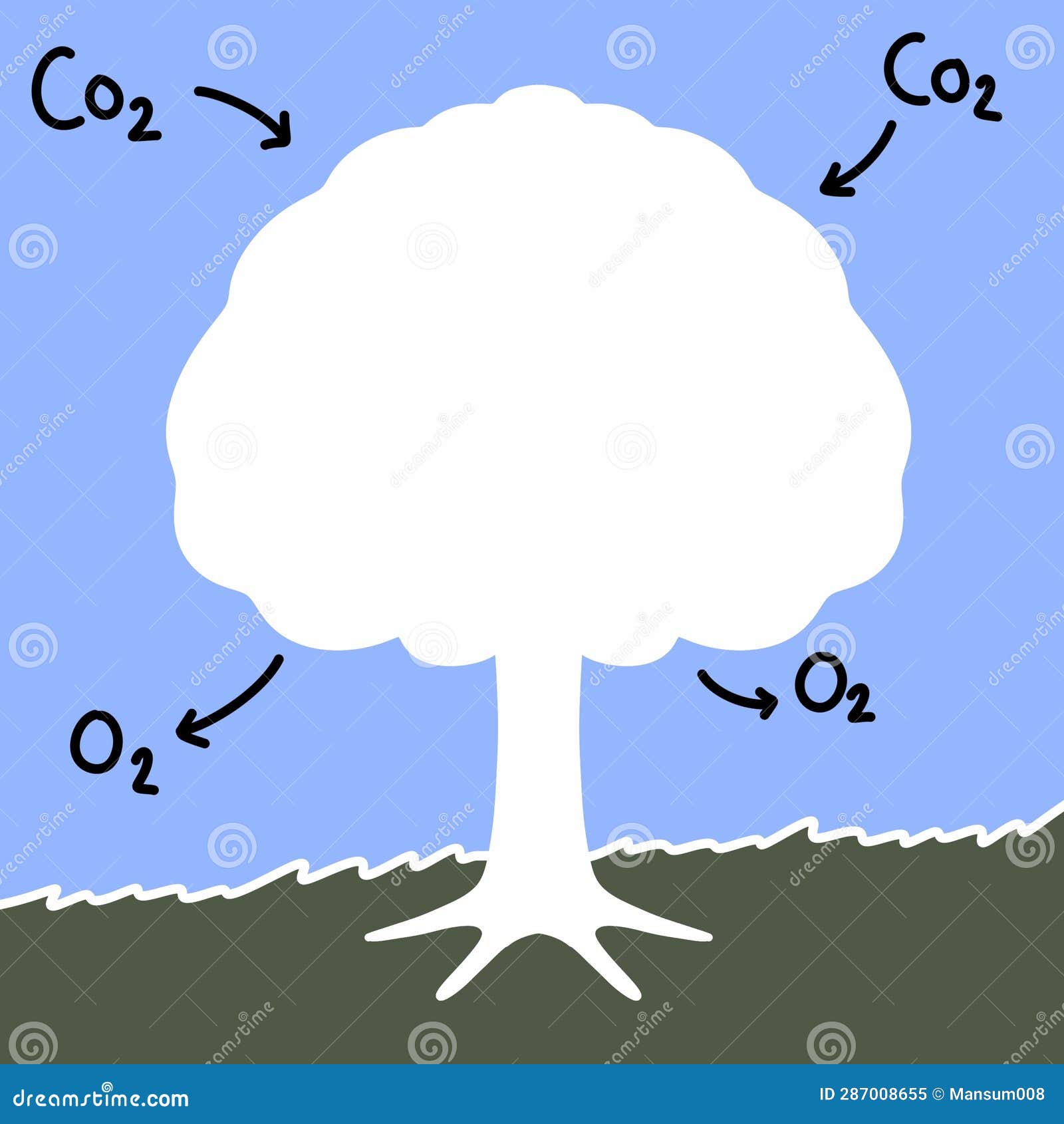 Nuclear Tree and a Plant Art Illustration Stock Illustration ...