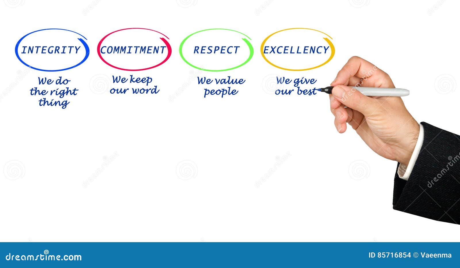 Nuestros compromisos foto de archivo. Imagen de mejor - 85716854