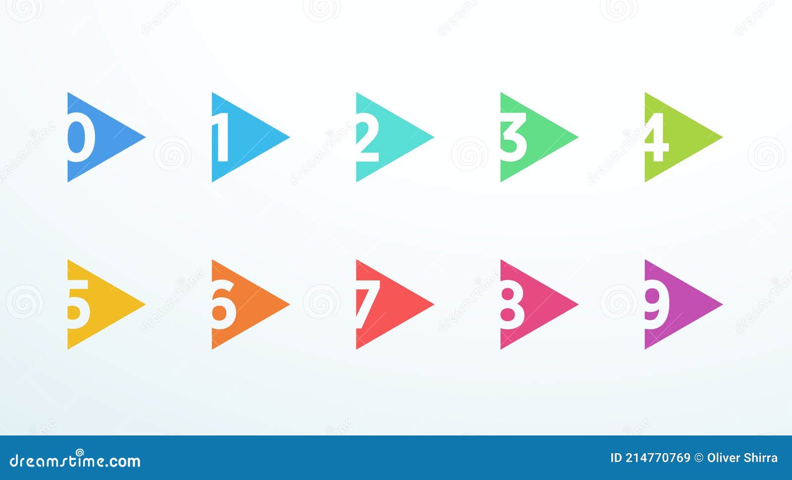 Number Bullet Point Arrow Set 0 To 9 in Flat Cut Out Triangles Stock ...