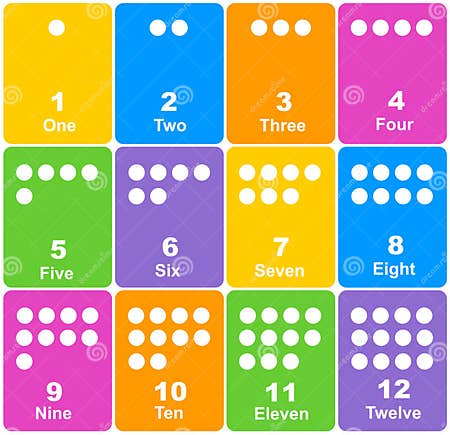 Number cards stock vector. Illustration of activities - 24253177