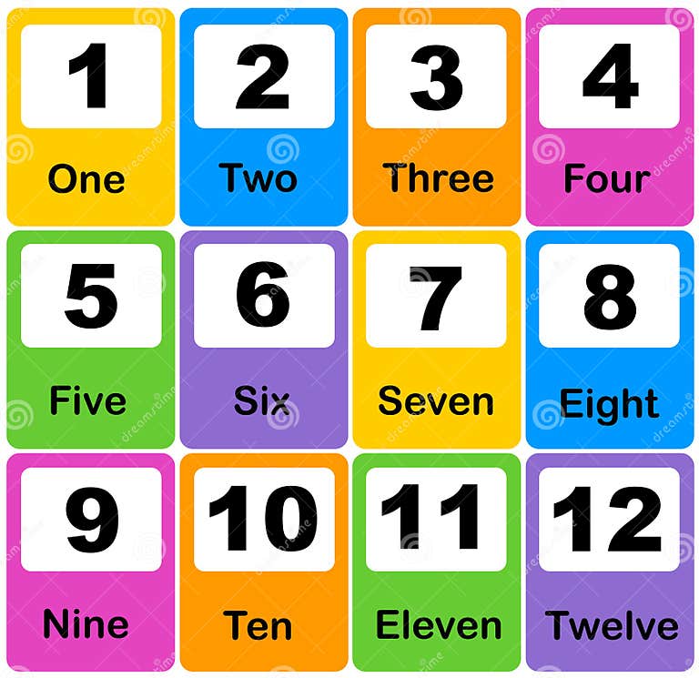 Number cards stock vector. Illustration of circles, font - 24254607