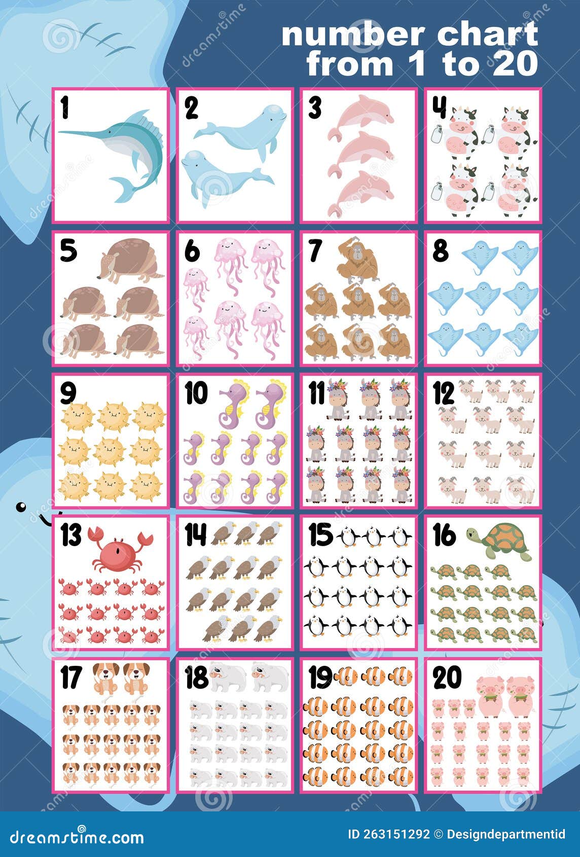 Numbers Poster for Kids Cute Animals Theme. Learning How To Count for ... Numbers Poster for Kids Cute Animals Theme. Learning How To Count for ...