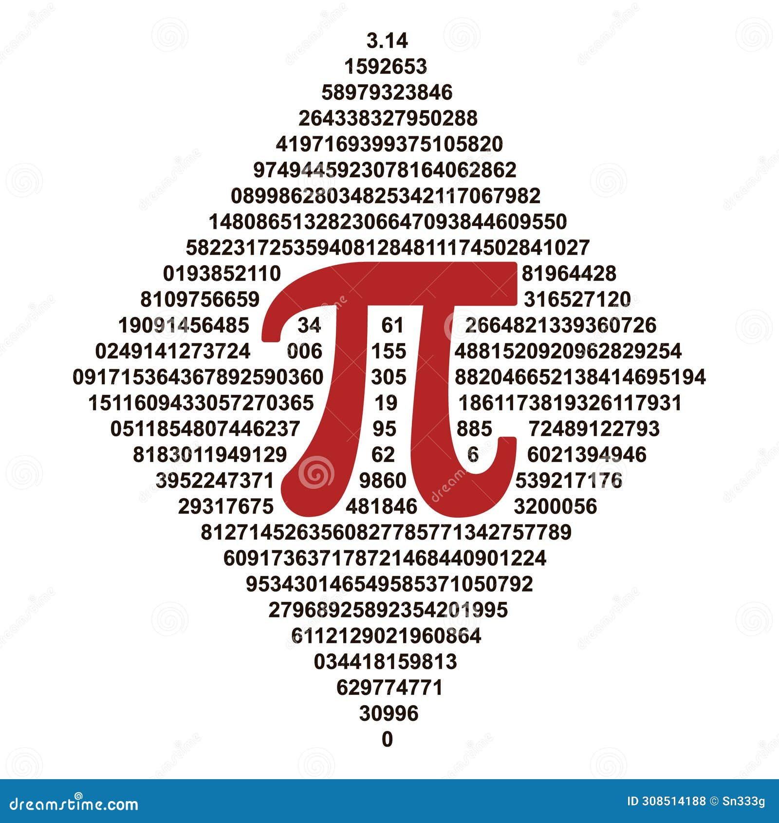 3,14 Number Pi Vector Mathematical Constant Minimal Math Banner or ...