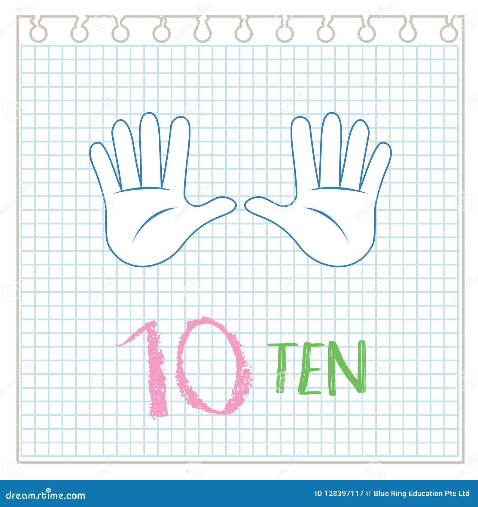 Number Ten Hand Gesture Note Stock Vector - Illustration of thumb ...