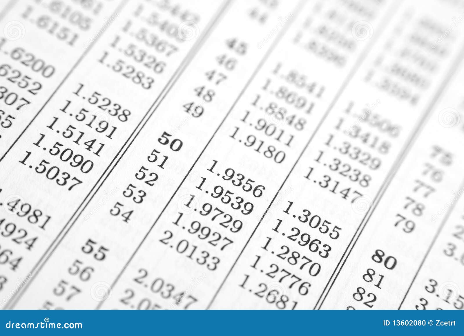 Numbers stock photo. Image of organized, book, page, data - 13602080