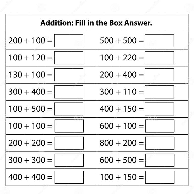 Numbers Addition. Basic Kid Math Chart for Addition Operations in ...