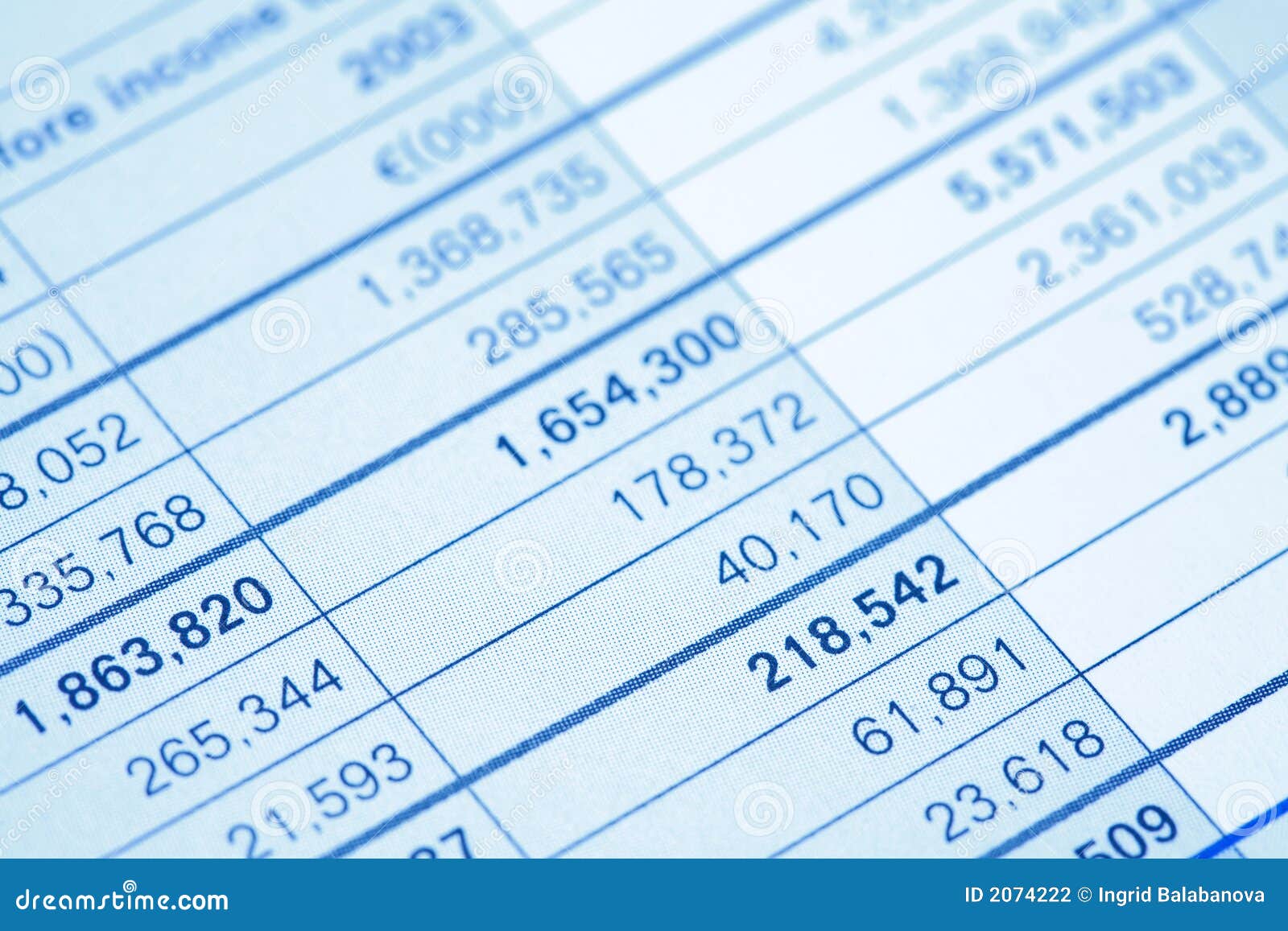 Numbers background stock photo. Image of invest, concept - 2074222