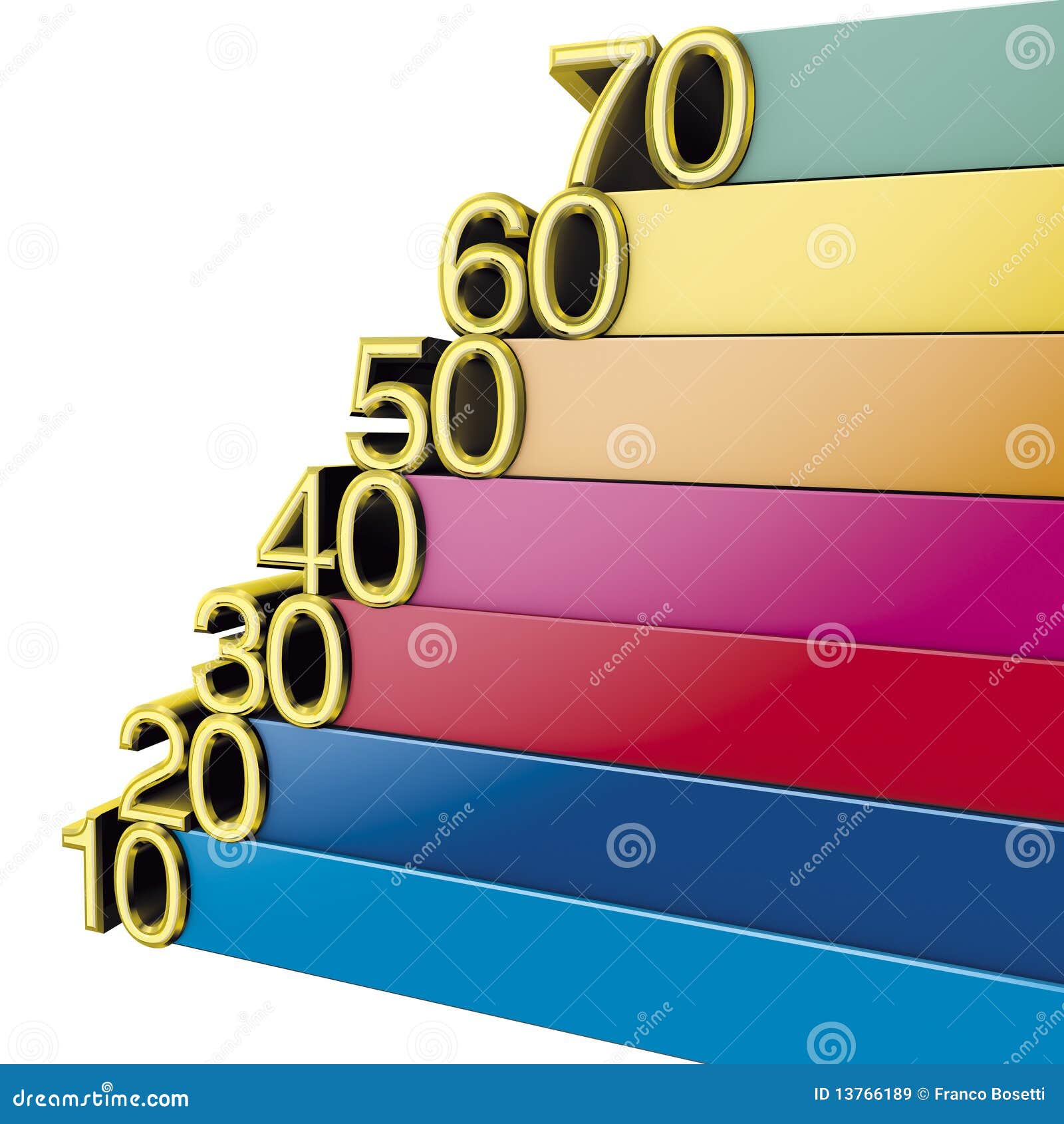 Numbers bars stock illustration. Illustration of concept - 13766189