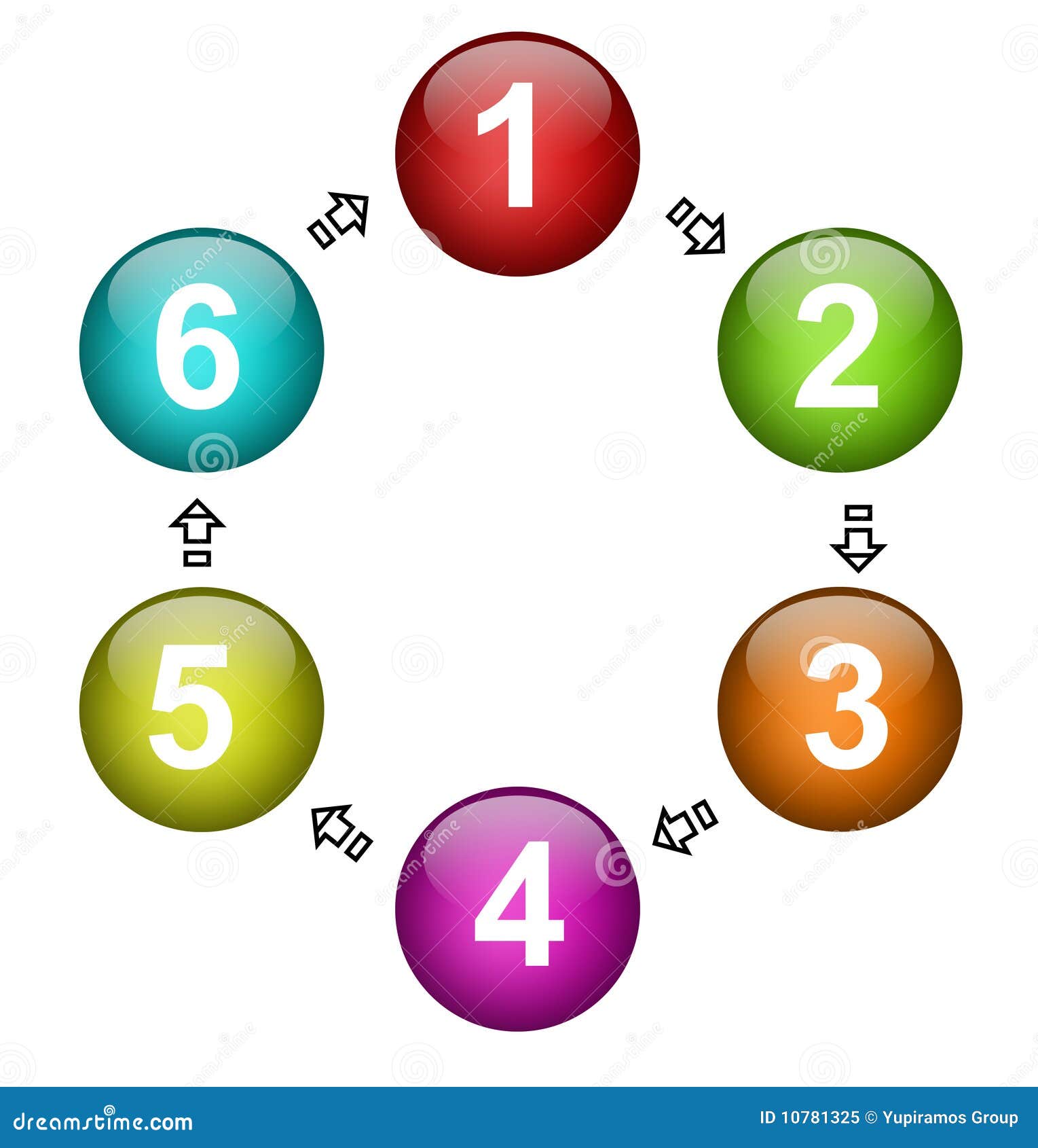 Numbers diagram stock illustration. Illustration of abstract - 10781325