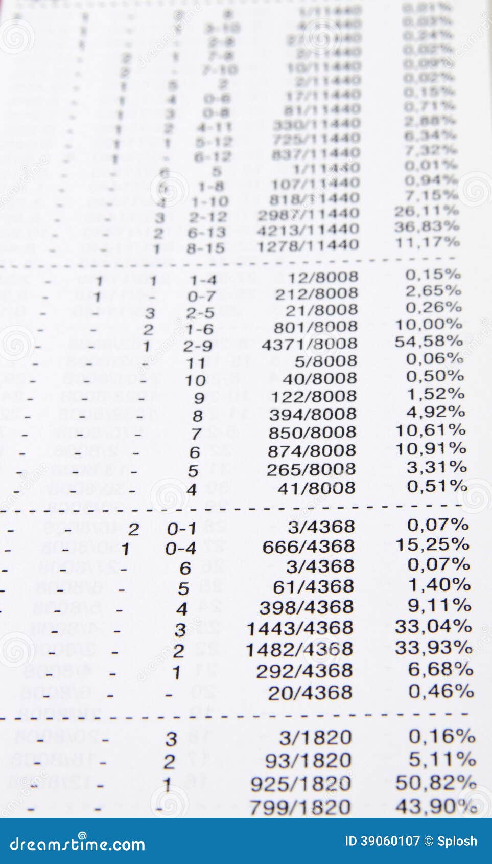 Numbers stock image. Image of numbers, crunching, statistics - 39060107