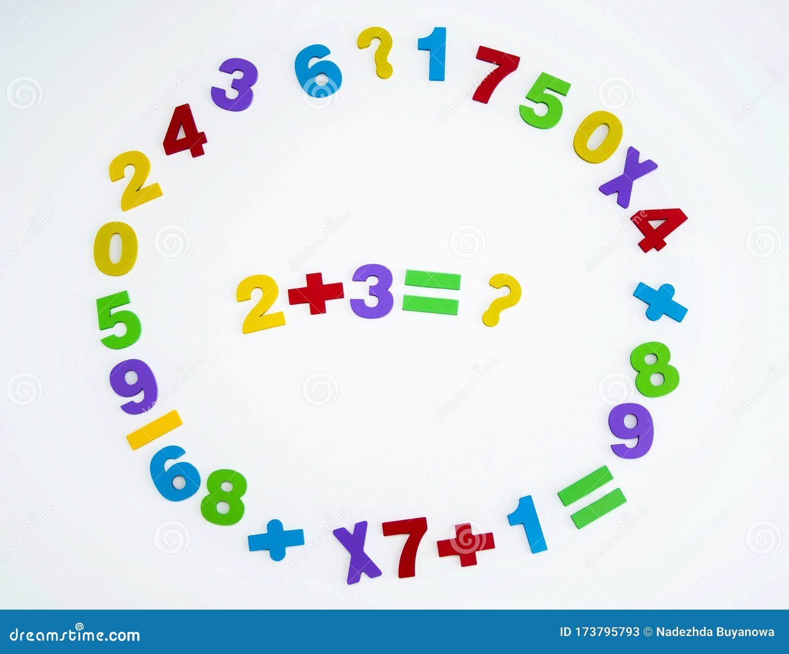 Maths Numbers And Signs