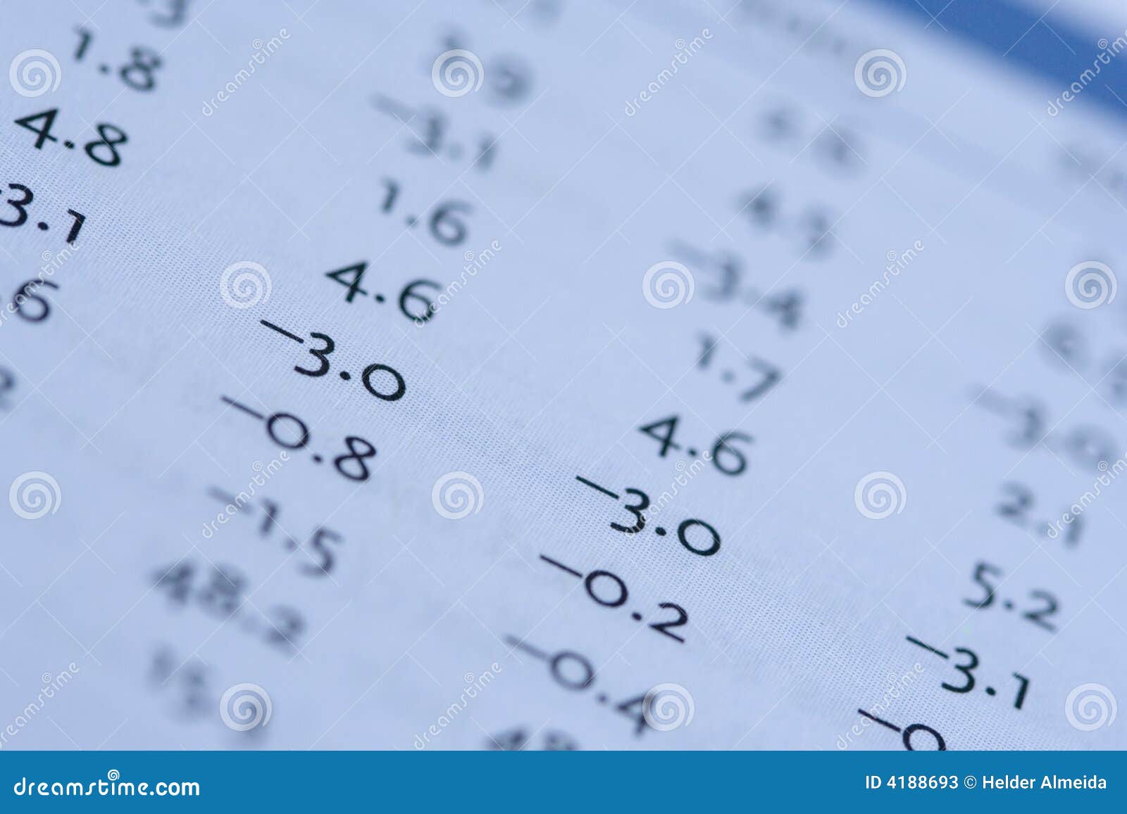 Numbers from a report stock image. Image of macro, finance - 4188693