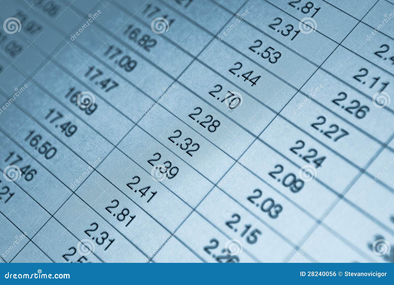 Numbers in table stock photo. Image of financial, economics - 28240056