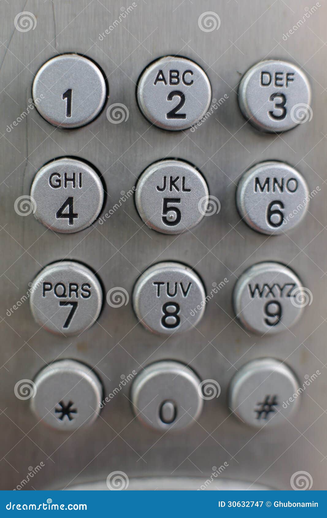 Numbers telephone stock image. Image of cellphone, cellular - 30632747
