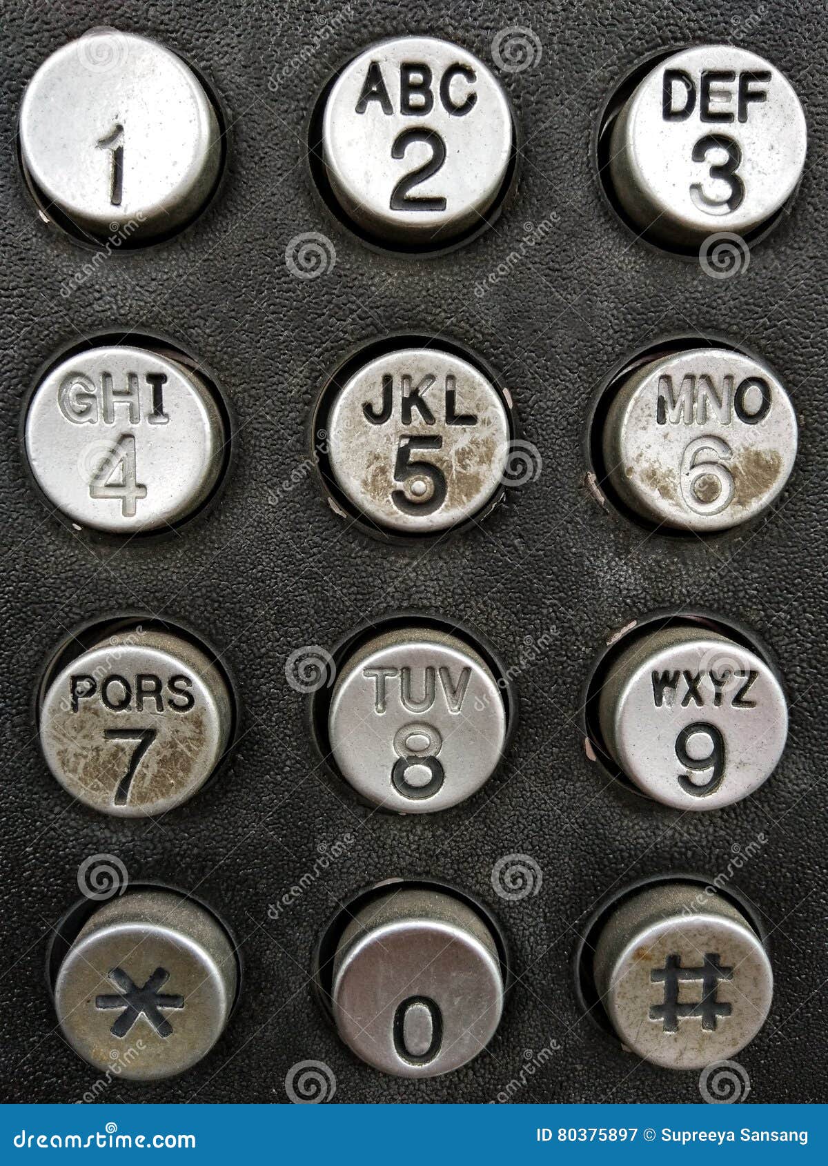 Numbers of telephone stock image. Image of alphabet, telephone - 80375897