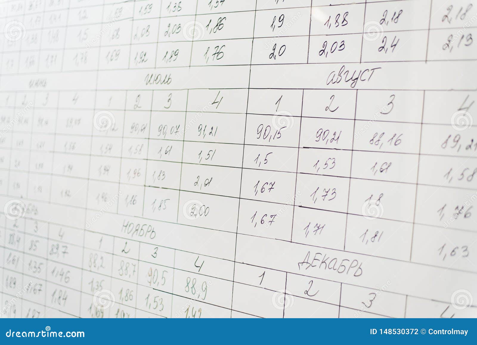 Numbers on White Board. Marker Board Entries. Stock Photo - Image of ...