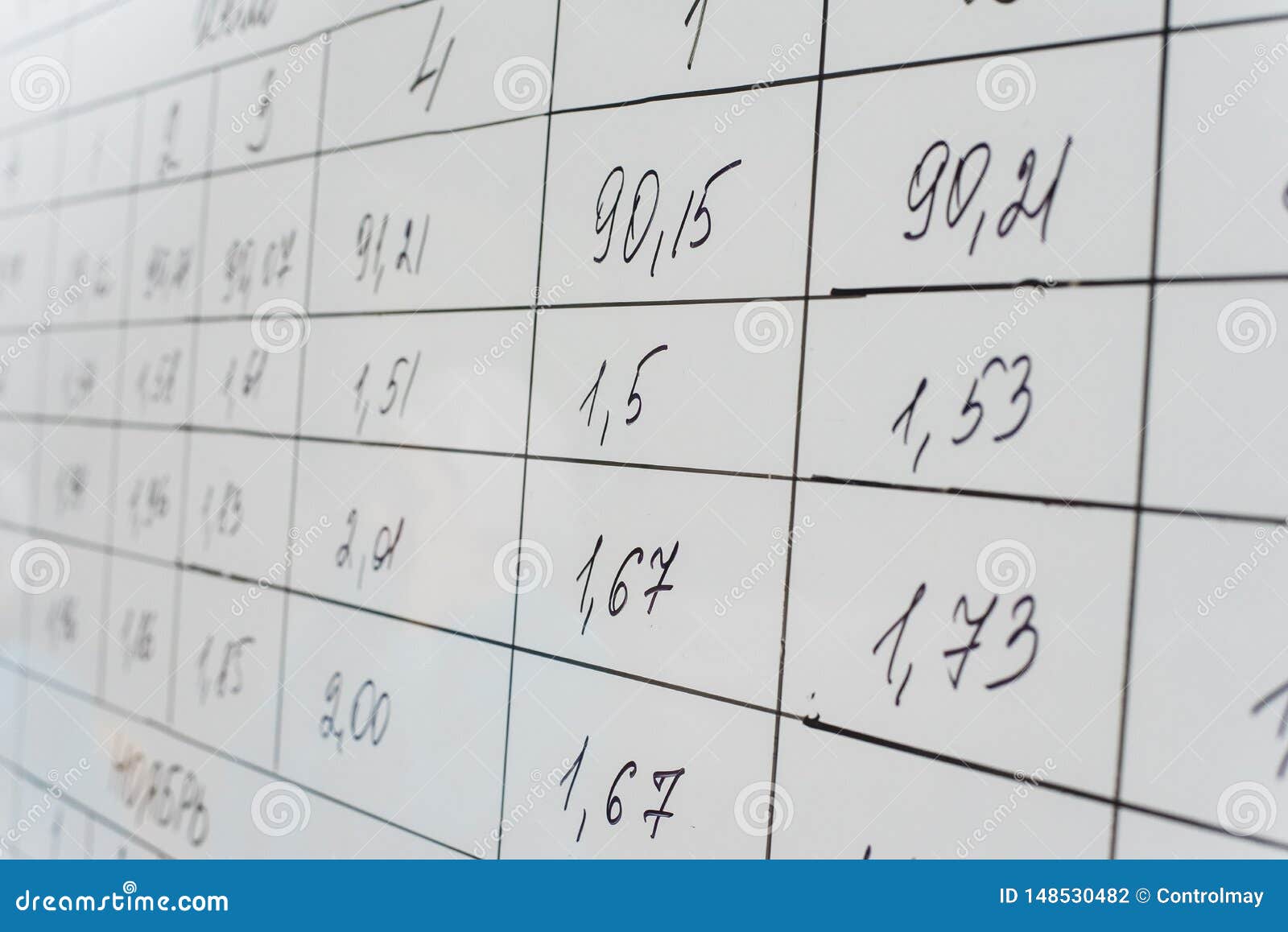 Numbers on White Board. Marker Board Entries. Stock Photo - Image of ...
