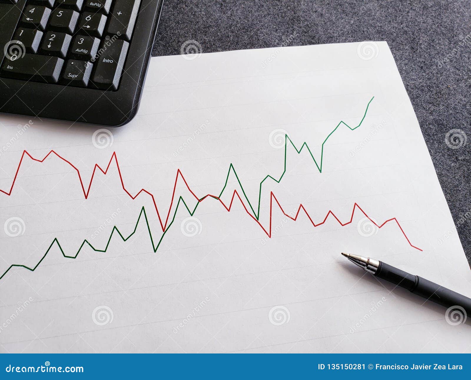 Numeric Keypad of a Computer, Graph with Green Line of Upward Trend and ...