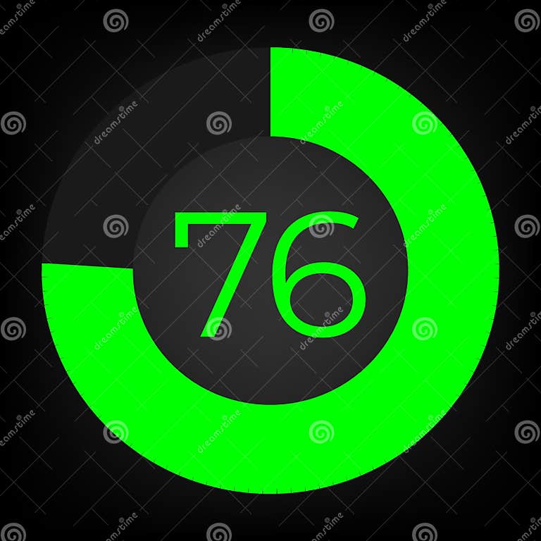 Circulate Progress Bar with Numeric Count at the 76 Stock Illustration ...