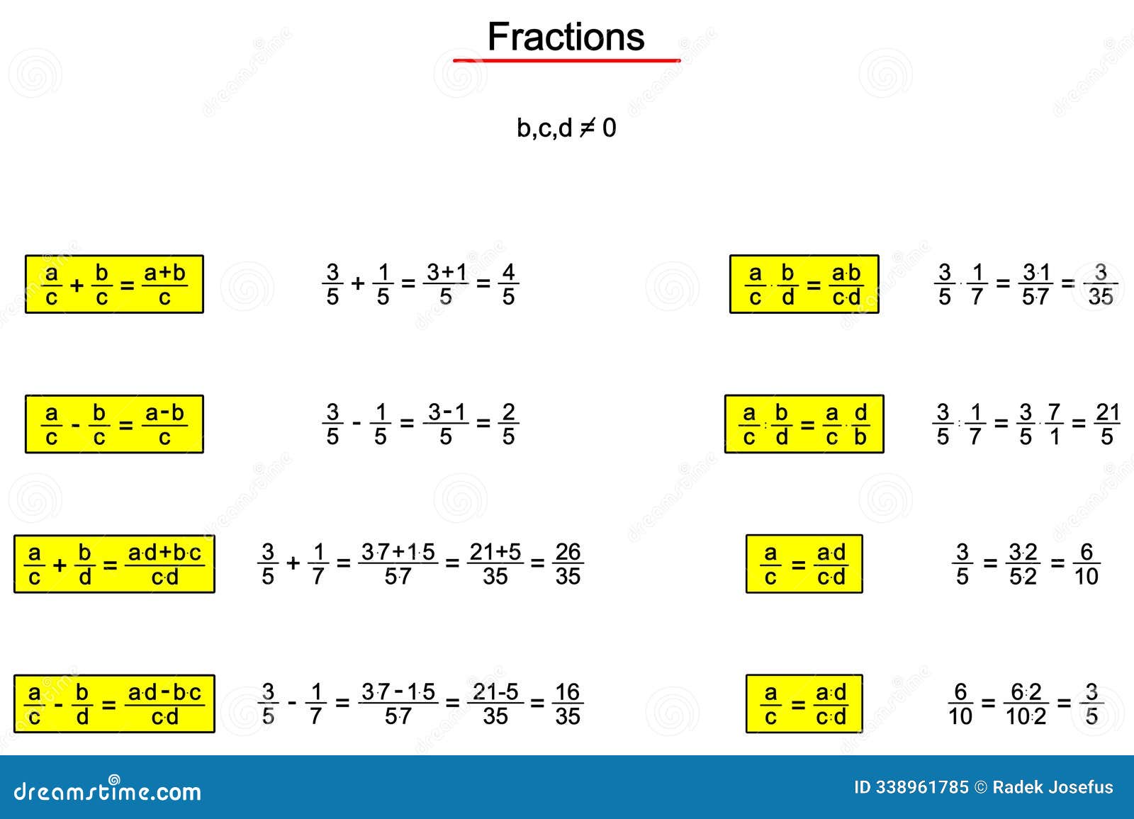 Numerical Operations with Fractions - Addition, Subtraction ... Numerical Operations with Fractions - Addition, Subtraction ...