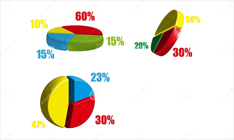 Numerical Pie Chart stock illustration. Illustration of aesthetic ...