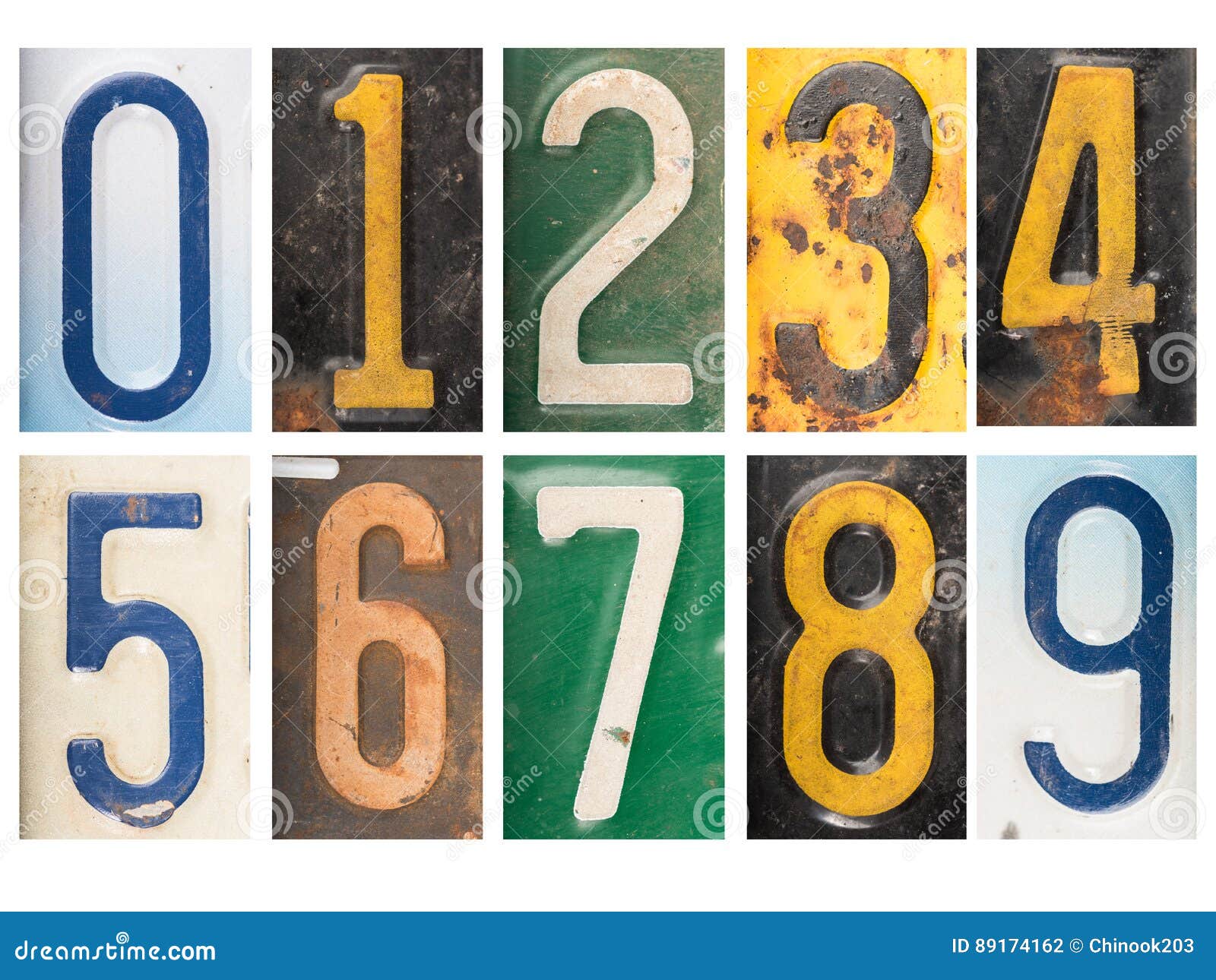 Numerical Vintage Rusty Numbers Stock Photo - Image of rusty, grunge ...